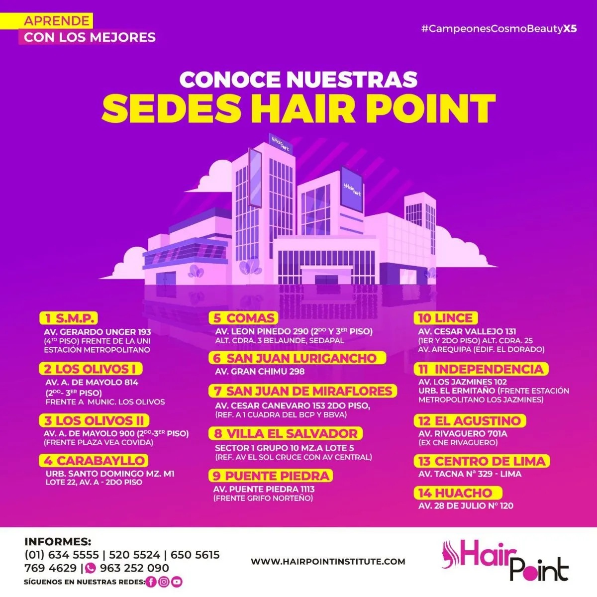 Hair Point Institute